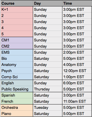 Winter Programs - AIMCORP